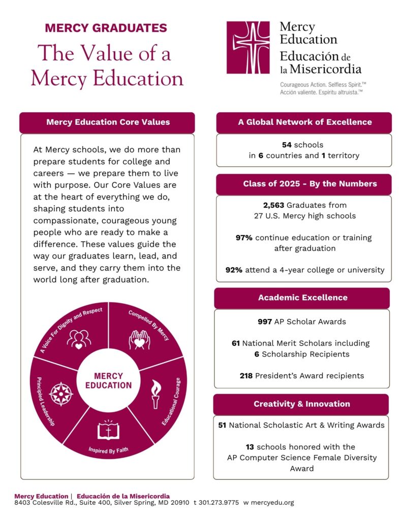 Celebrating the Class of 2025: Highlights from U.S. Mercy High Schools ...